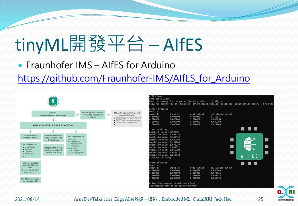 歐尼克斯實境互動工作室(OmniXRI): 【課程簡報】20210814 Arm DevTalks 2021_Edge AI的最後一哩路：Embedded ML