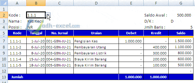 Cara Membuat Buku Besar Otomatis di Excel - Bagian I - ADH-EXCEL.COM Tutorial