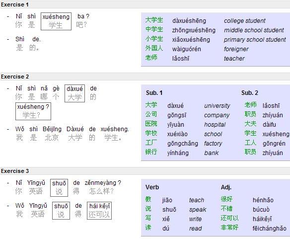 Learn Chinese: Lesson 19 - Languages, Learning