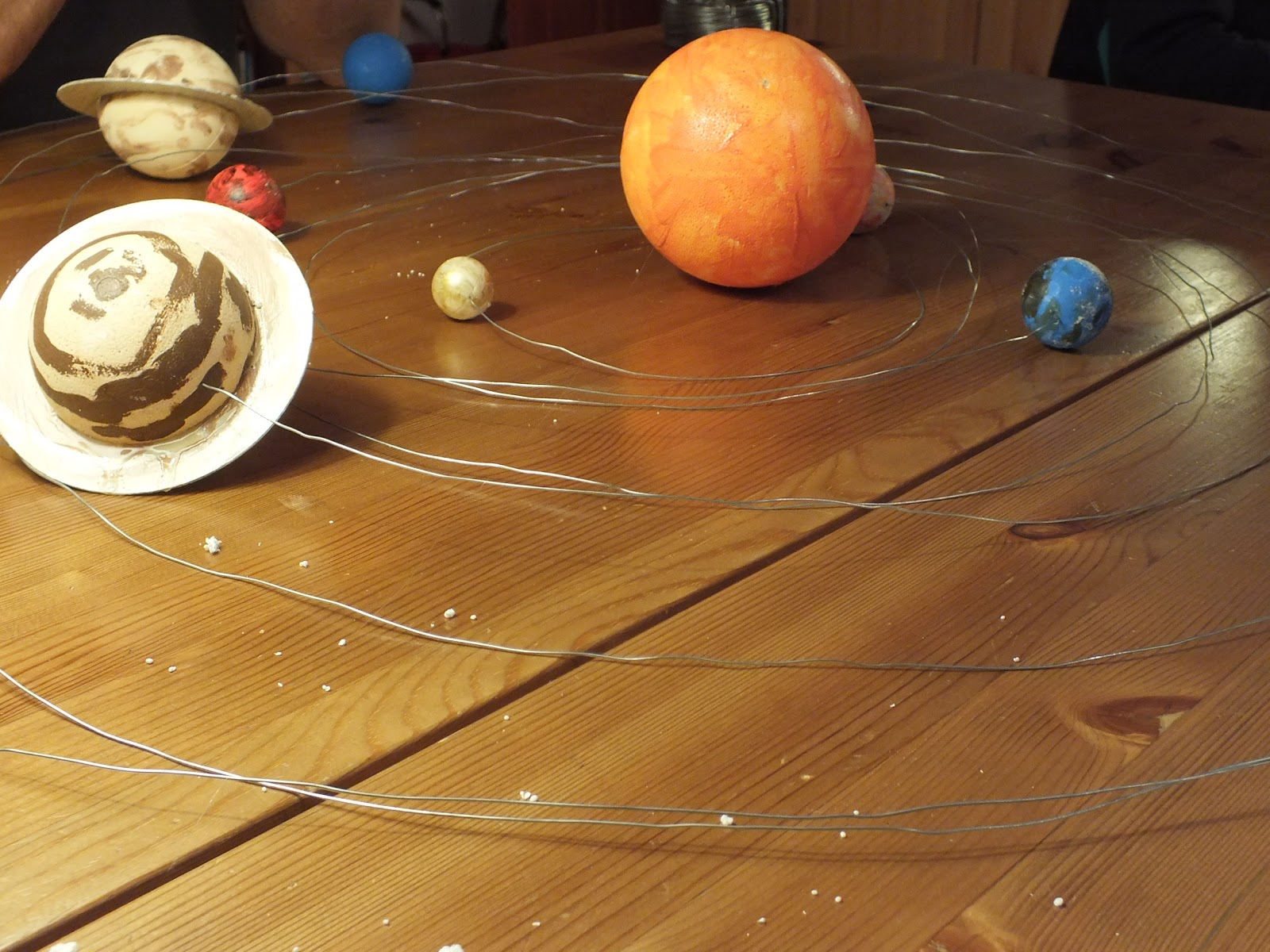 Gyereketető: Naprendszer makett