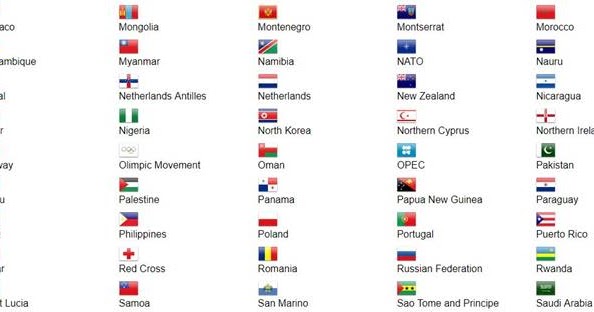 Jenis Jenis Bendera Negara Di Dunia