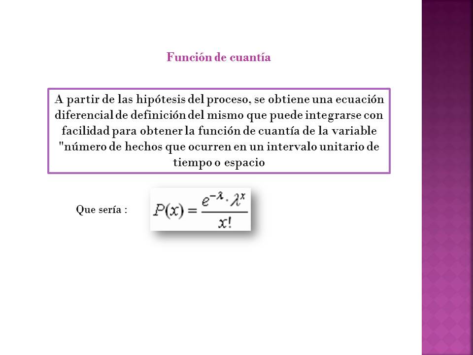 Distribucion Poisson: Poisson