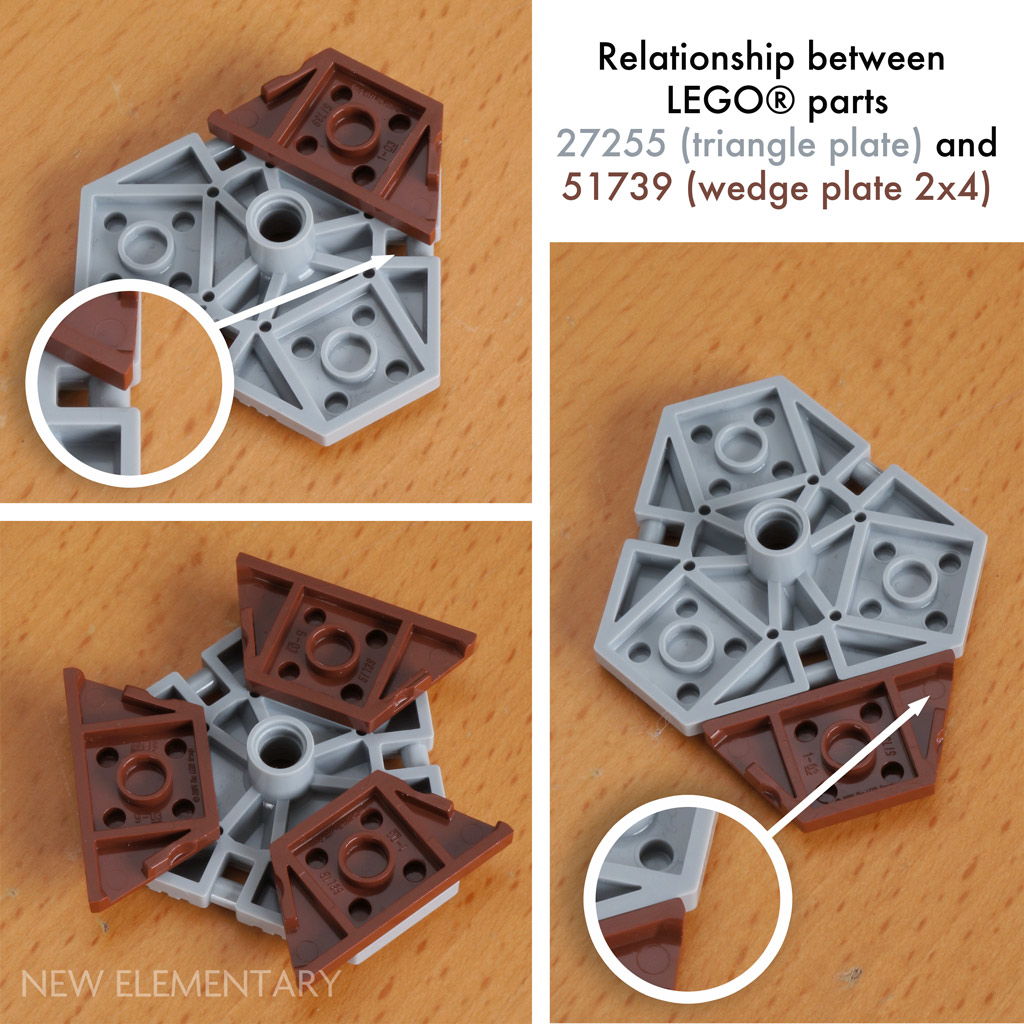 Combo NEXO Power shields | New Elementary: LEGO® parts, sets and techniques