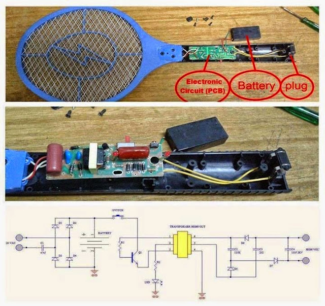 Inside A Electric Mosquito Zapper - EEE COMMUNITY