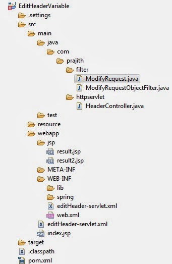 Java Technical: HttpServletRequestWrapper class usage or Modify HttpServletRequest Object ...
