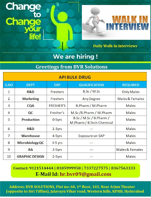 Walk-In Interviews for Freshers & Experienced in R&D / CQA / QC / Production / Marketing ...