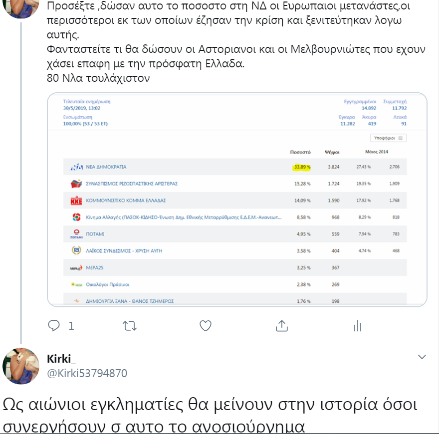 Η ΦΑΡΜΑΚΟΓΛΩΣΣΑ ΚΙΡΚΗ: Ο Τ. Θεοδωρικάκος αναλαμβάνει το “σχέδιο ...