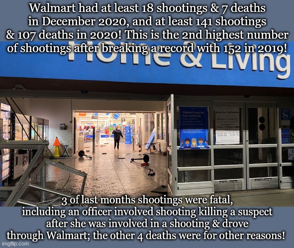 Non-violent grass roots reform and Democracy: Walmart Crime Report ...