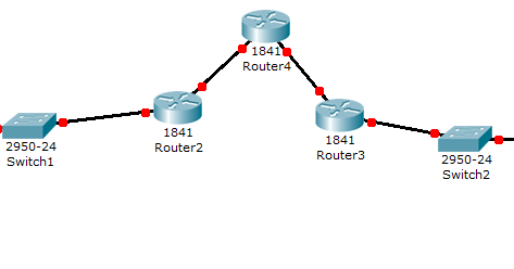 Lah iyak... Pengen ngetik: Design Jaringan ISP ( secara umum )