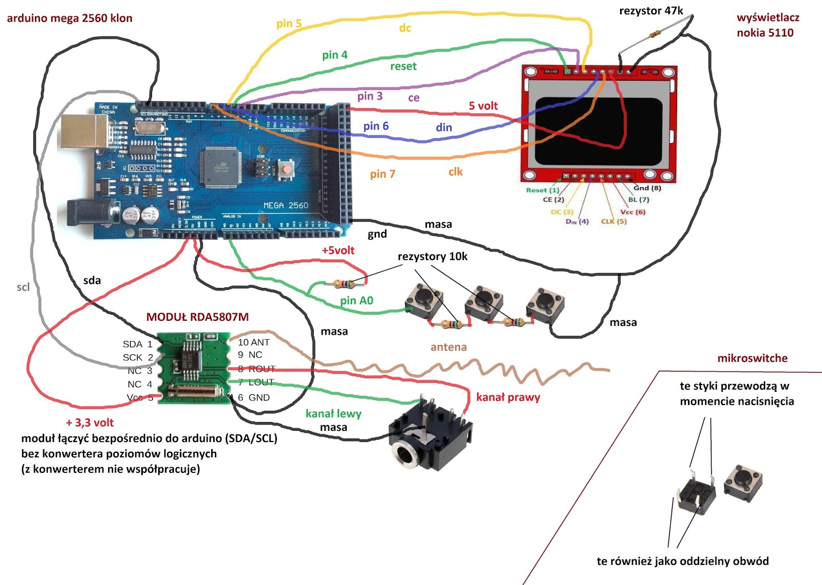 Odbiornik radia FM stereo z RDS zbudowany na podstawie arduino | FleszTECH