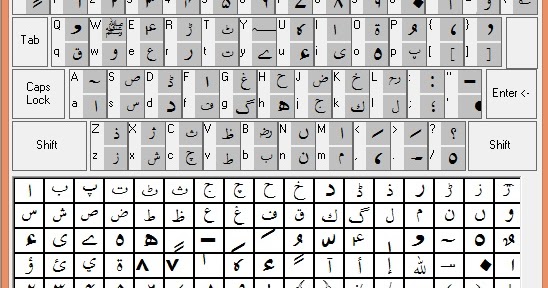 Urdu Inpage Keyboard