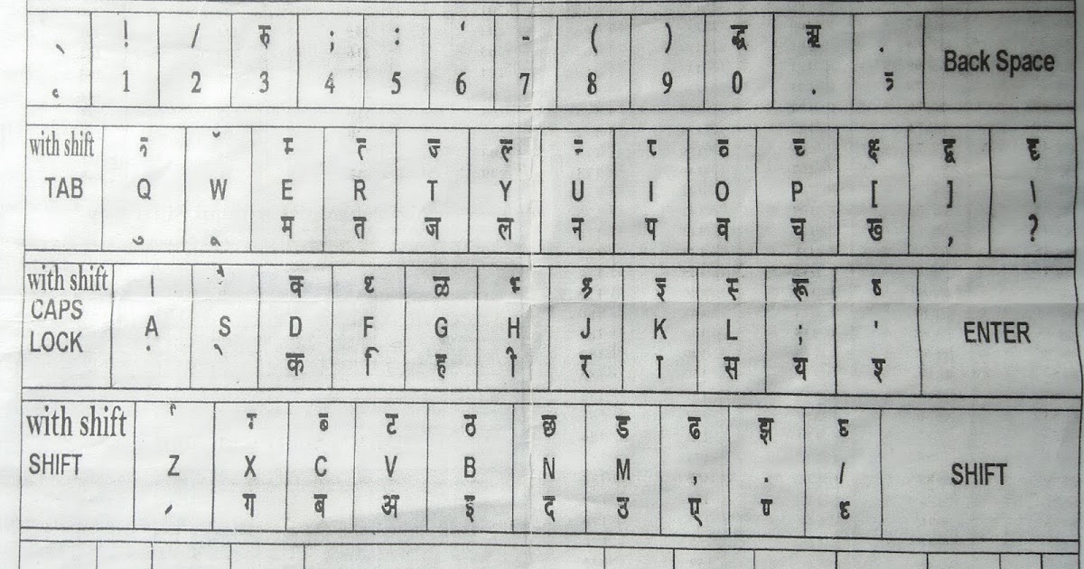 Kruti dev 010 || Hindi Typing Kaise Kare || Online/Offline