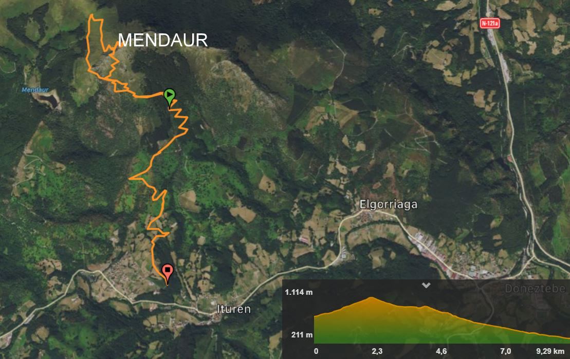 Euskal Herria mendiz mendi: MENDAUR (1132M) NAFARROA (2019- maiatzak 22)