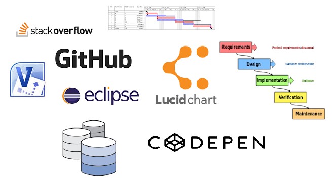 Taking Computer Science: Definition and Opportunities it behold - CSWire