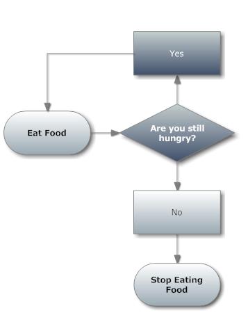 Jeff's Thoughts and Stories: June 2011