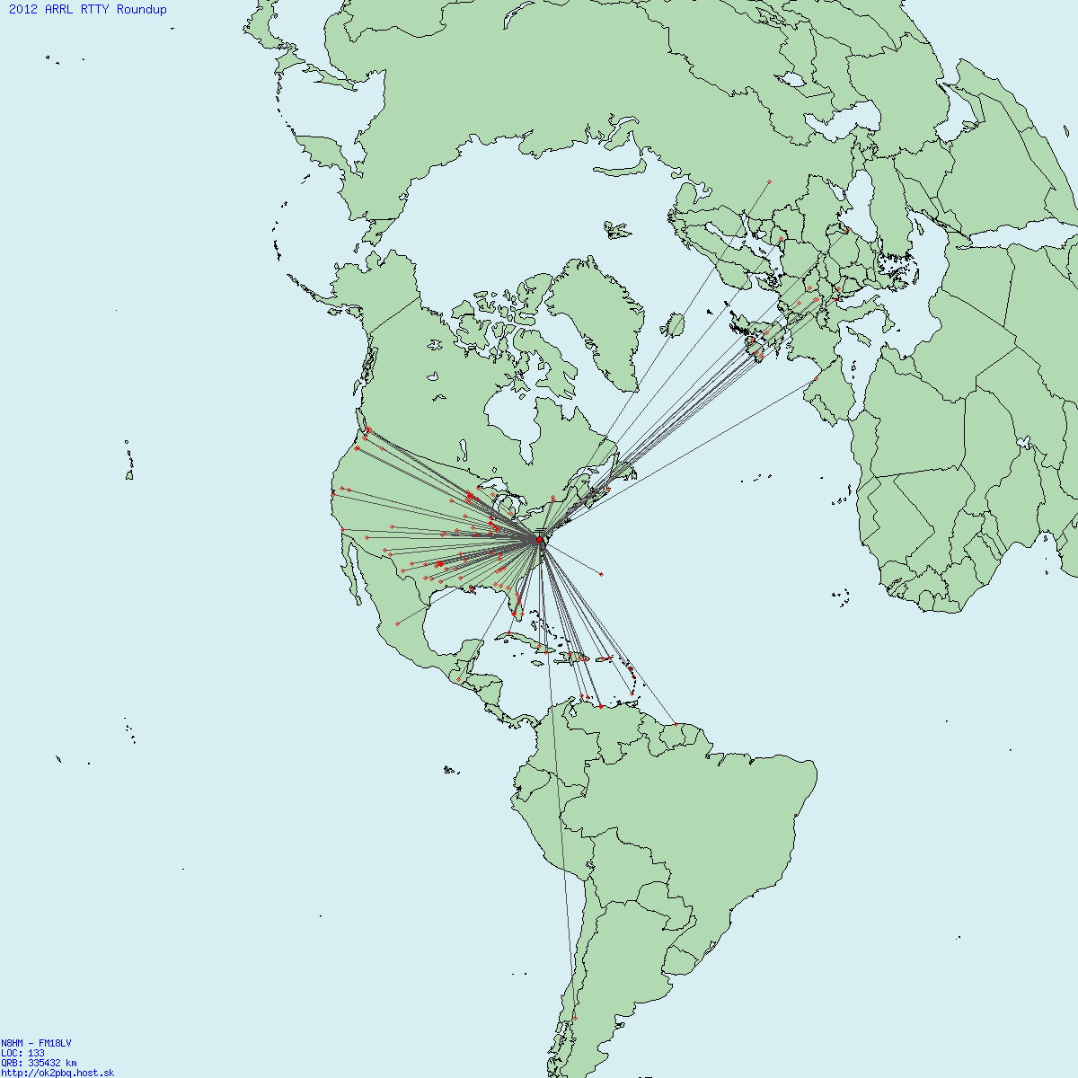 N8HM's Apartment QRP Contesting Blog