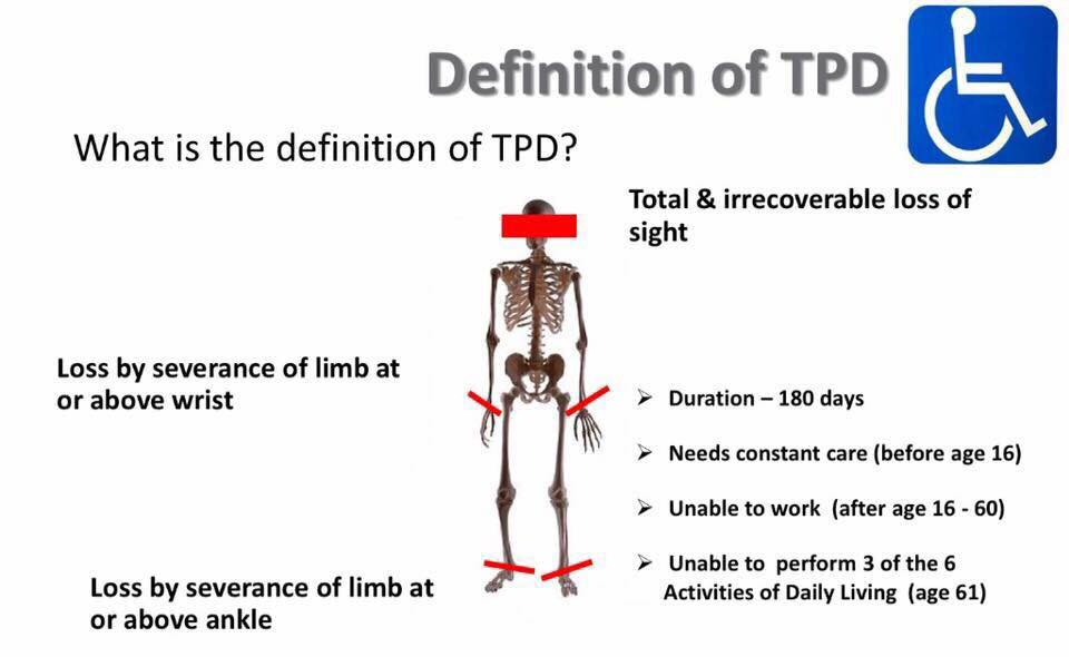 Apa itu Kecacatan Kekal atau Total Permanent Disability (TPD) ~ TAKAFUL PRUBSN