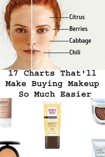 17 Charts That'll Make Buying Makeup So Much Easier