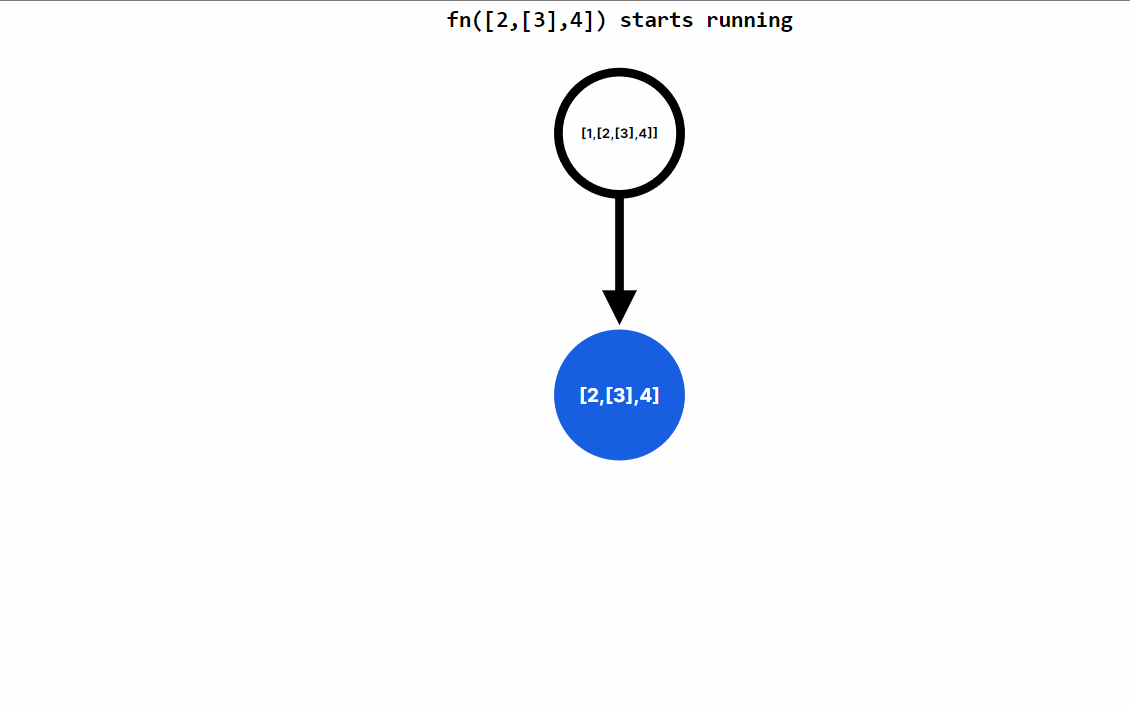Recursively Flatten JavaScript Array recursively-flatten-javascript-array