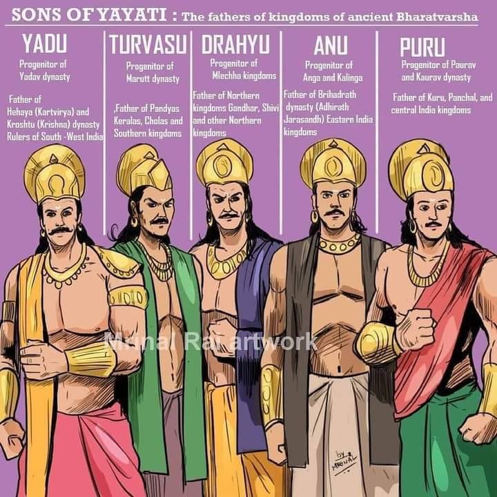 Incorrectly correct?: THE ANCIENT KINGDOM OF KING YAYATI