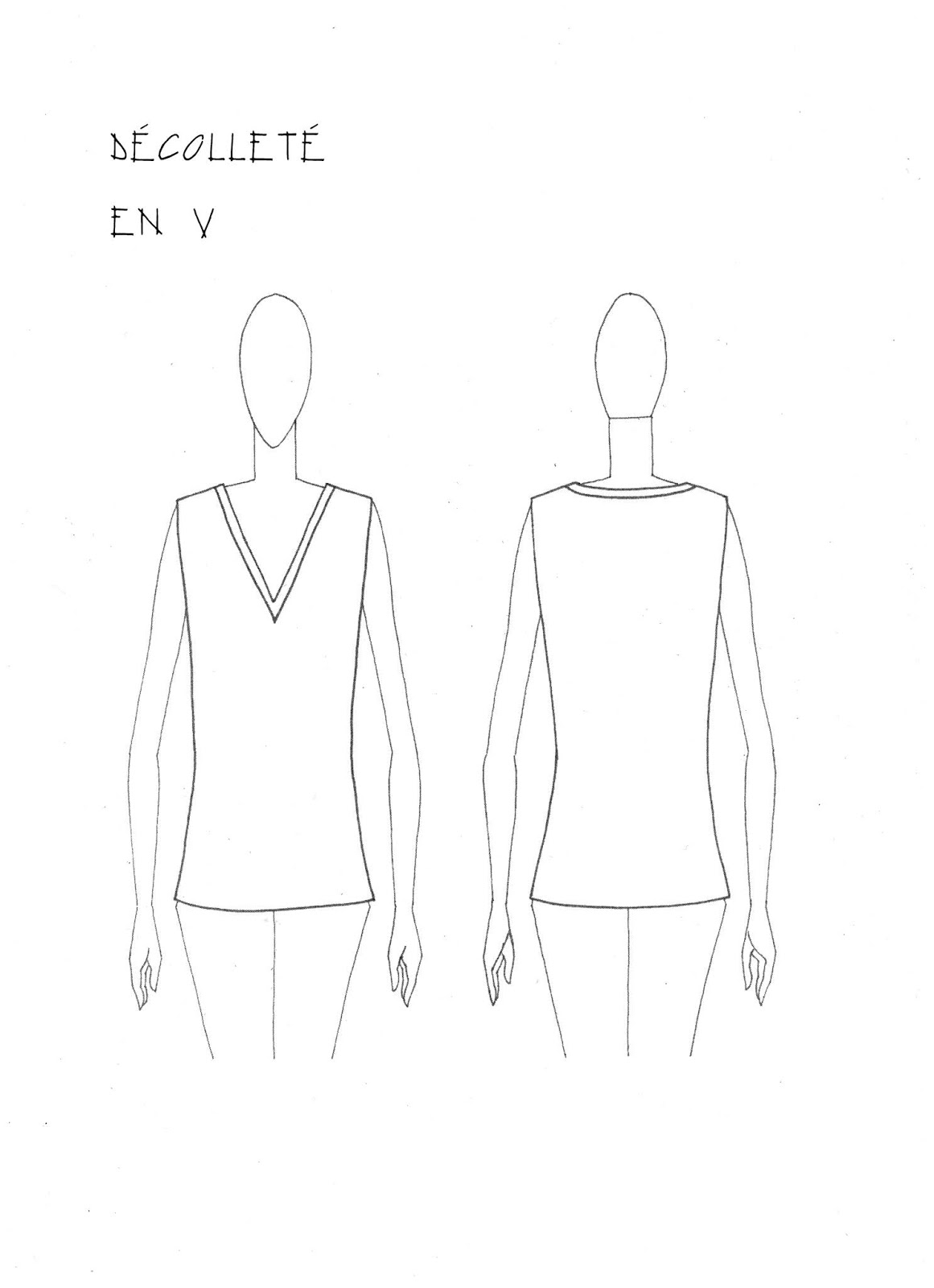 Les types du décolleté