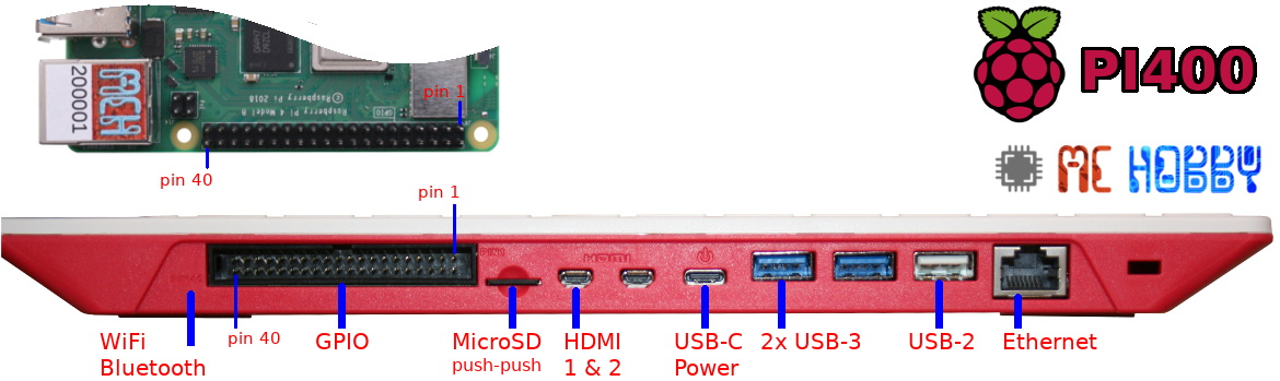 Raspberry-Pi 400 : l’ordinateur tout-en-un facile à brancher, facile à ...