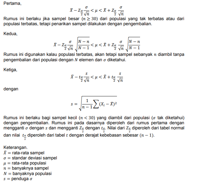 SUMMARY STATISTIK: PENDUGAAN INTERVAL (ESTIMASI)