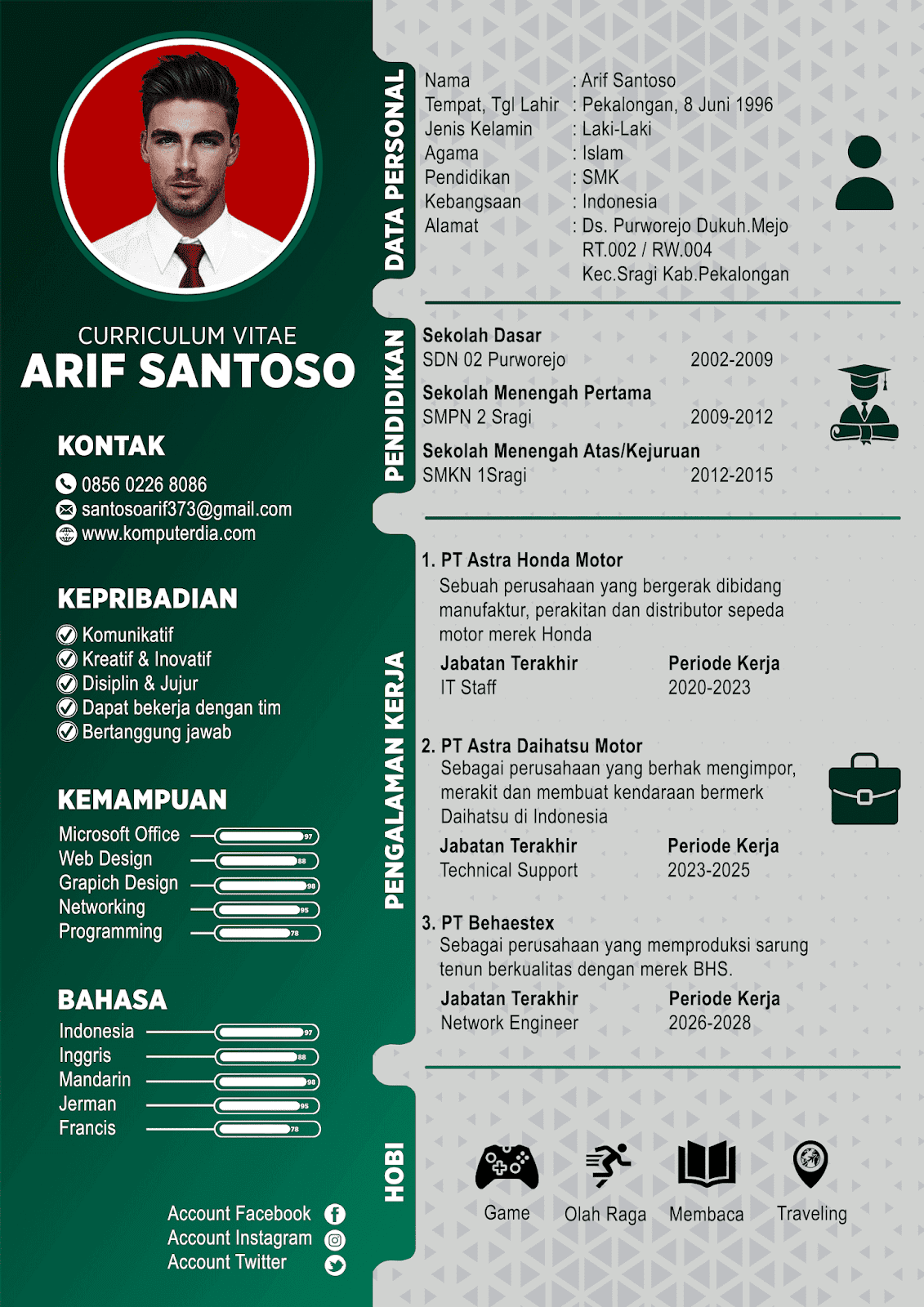 Download Contoh Surat Lamaran Kerja Curriculum Vitae Update | Hutomo