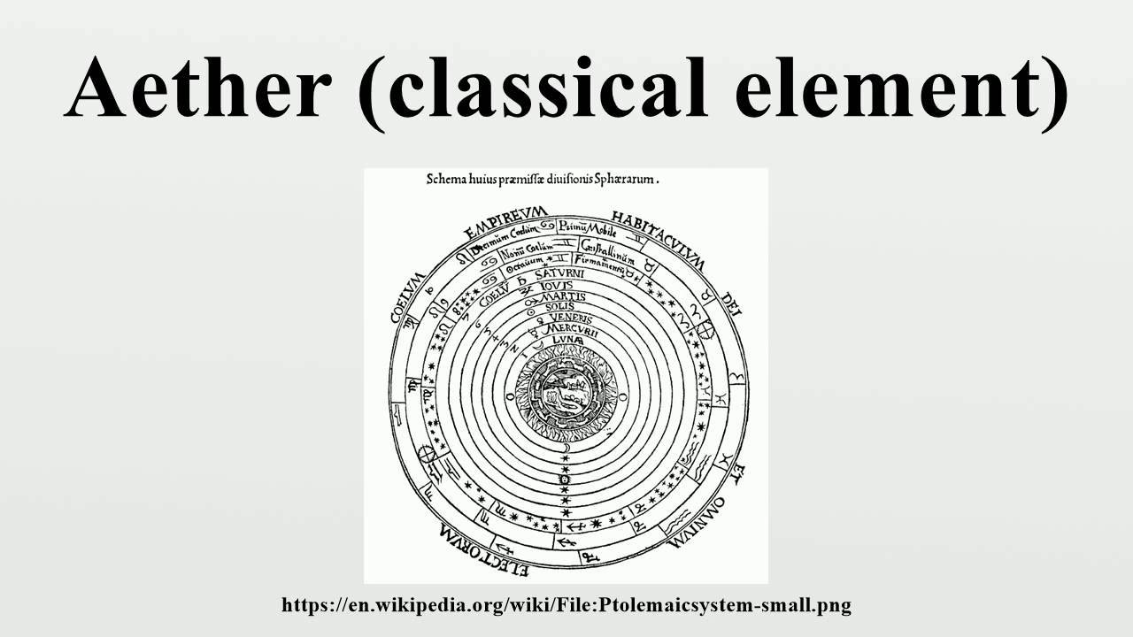 Aether (classical element)