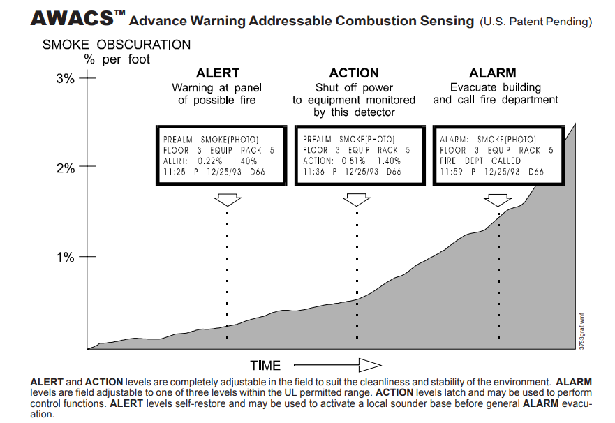 PT. SAVONT VARAVI INDONESIA - ALL ABOUT PHILIPS LIGHTING, ELECTRICAL ...