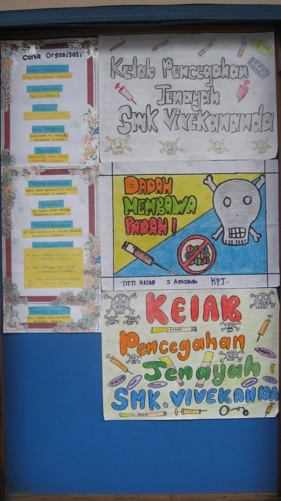Kelab Pencegahan Jenayah SMK Vivekananda: KELAB PENCEGAHAN JENAYAH 2013