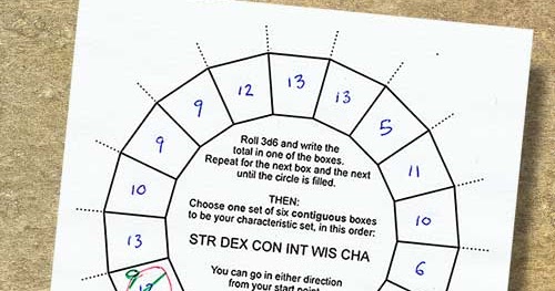 Shouting Into The Void: Character Generation Wheel