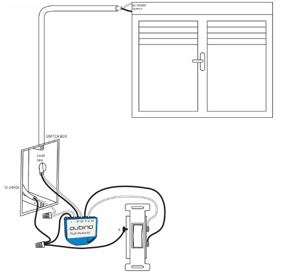 The Media Center Blog