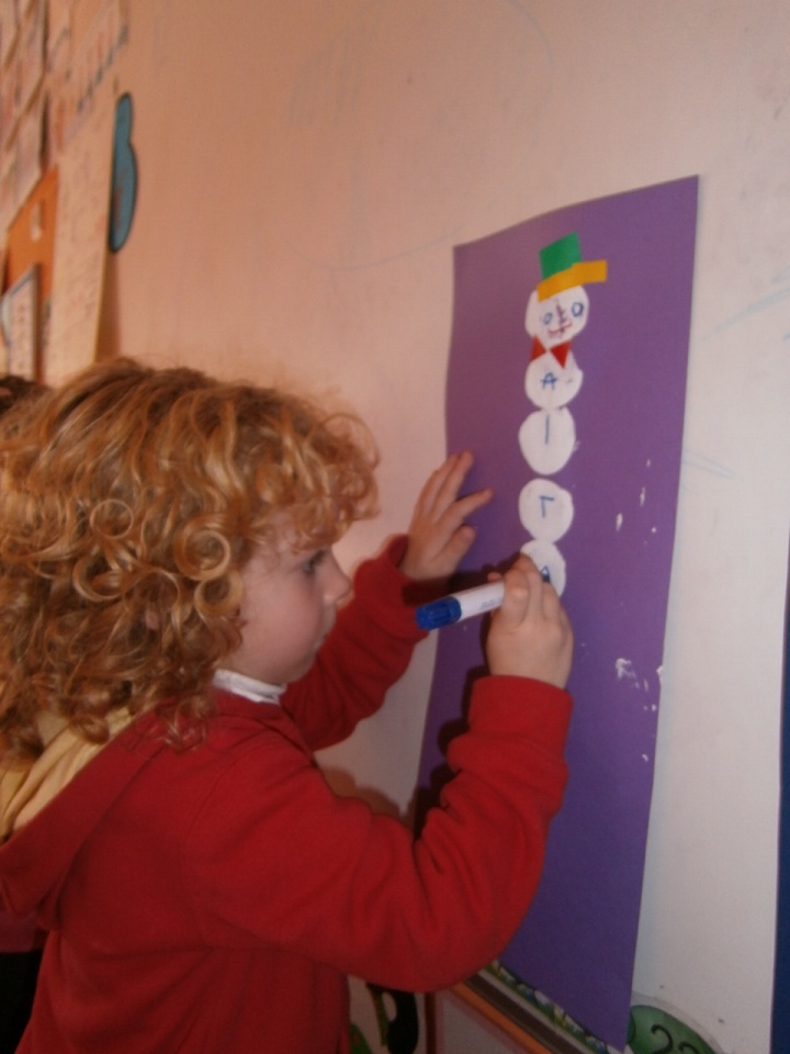 LA CLASE DE MIREN: mis experiencias en el aula: PROYECTO DEL INVIERNO ...