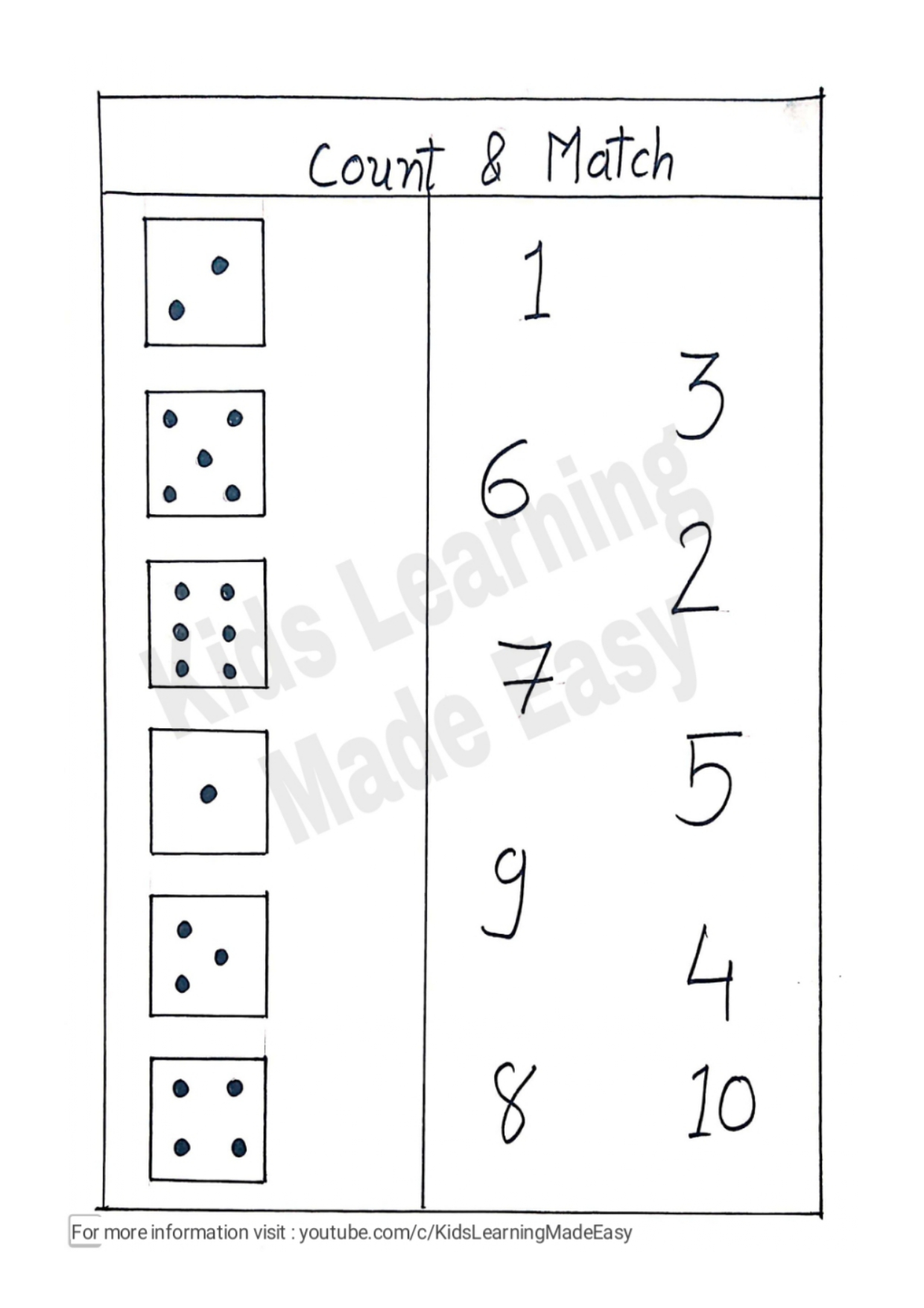 UKG Worksheets Maths | Part 1