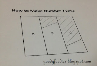 GoodyFoodies: How to Make Number 7 Birthday Cake