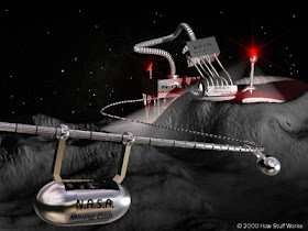 Environment Clean Generations: What Is Asteroid Mining?