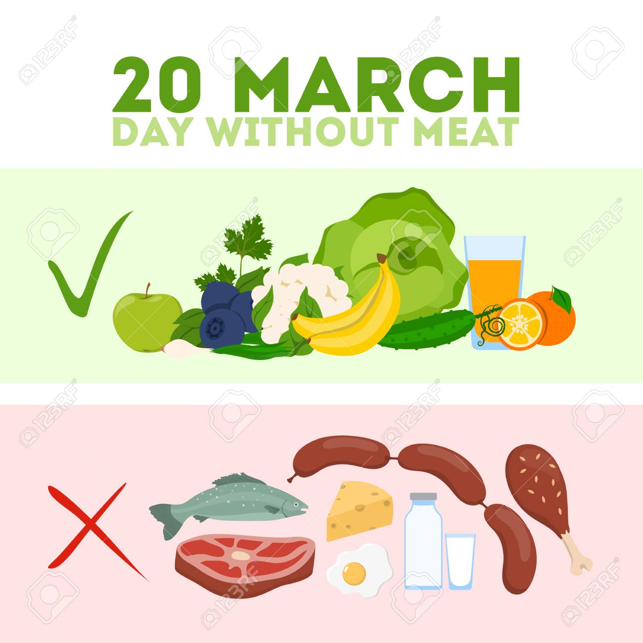 Το κίνημα Meatout και η ιστορία του 1985 - Η ΔΙΑΔΡΟΜΗ