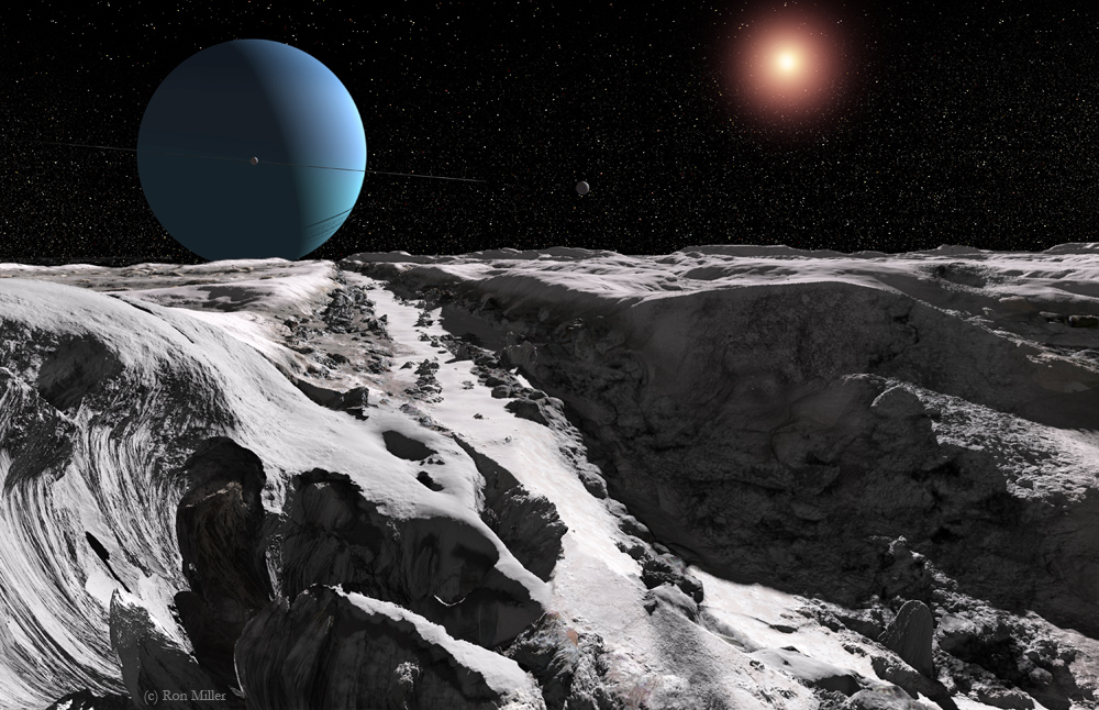 From the Sorcerer's Skull: Appendix X Minus 1: Pulp Uranus & Its Moons