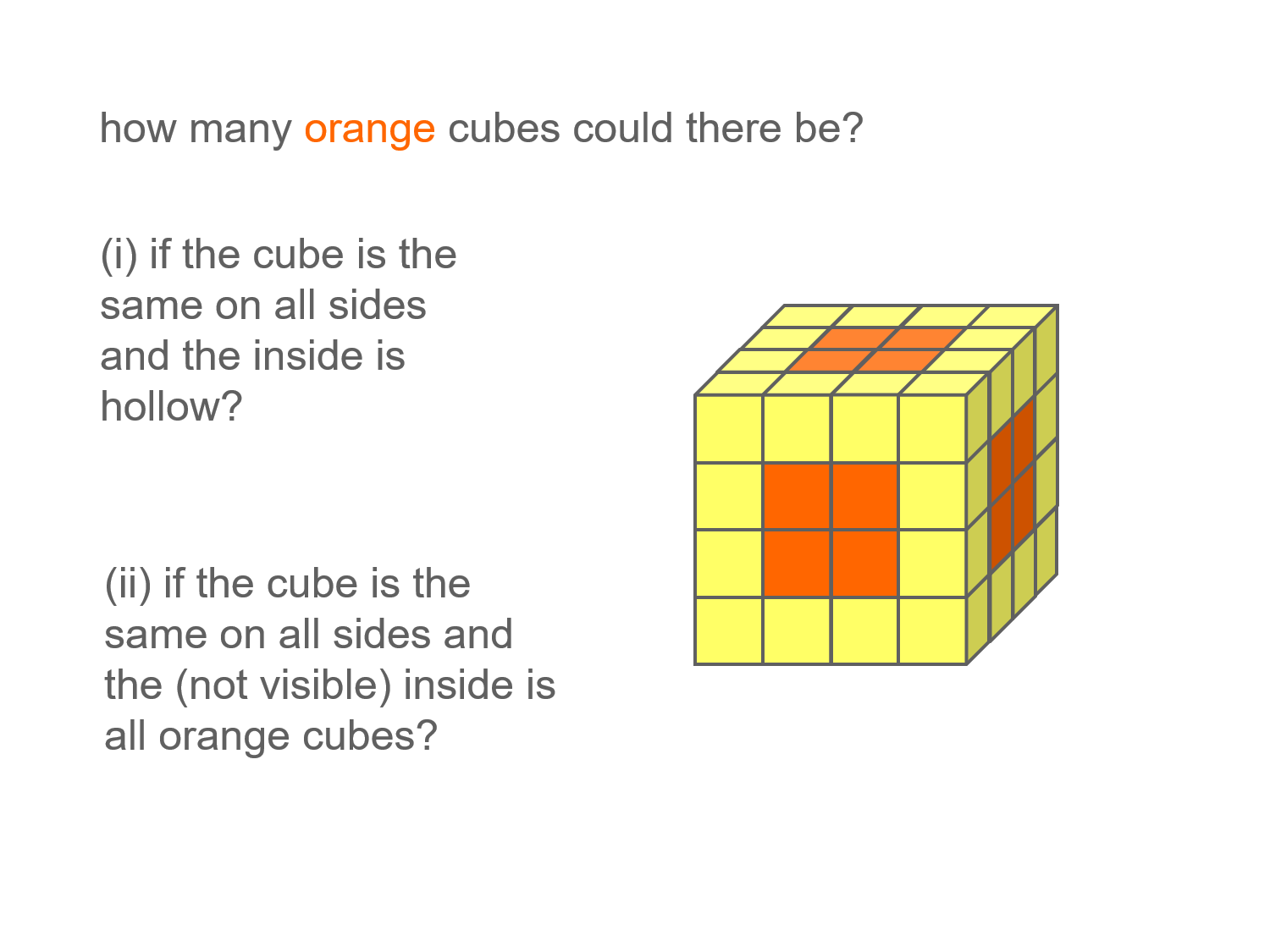 MEDIAN Don Steward mathematics teaching: blocks