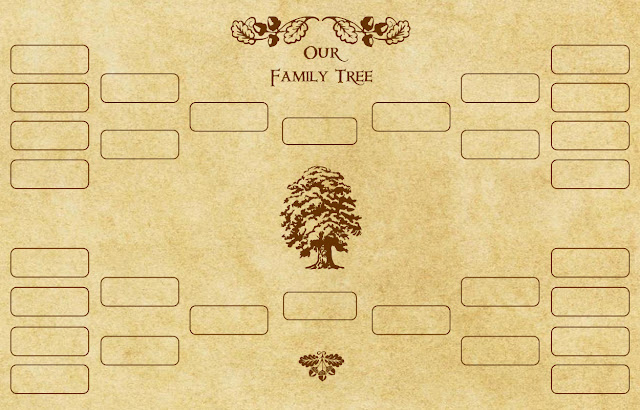 Beyond the Depot.: 'Tracing Your Family's Roots' at local libraries