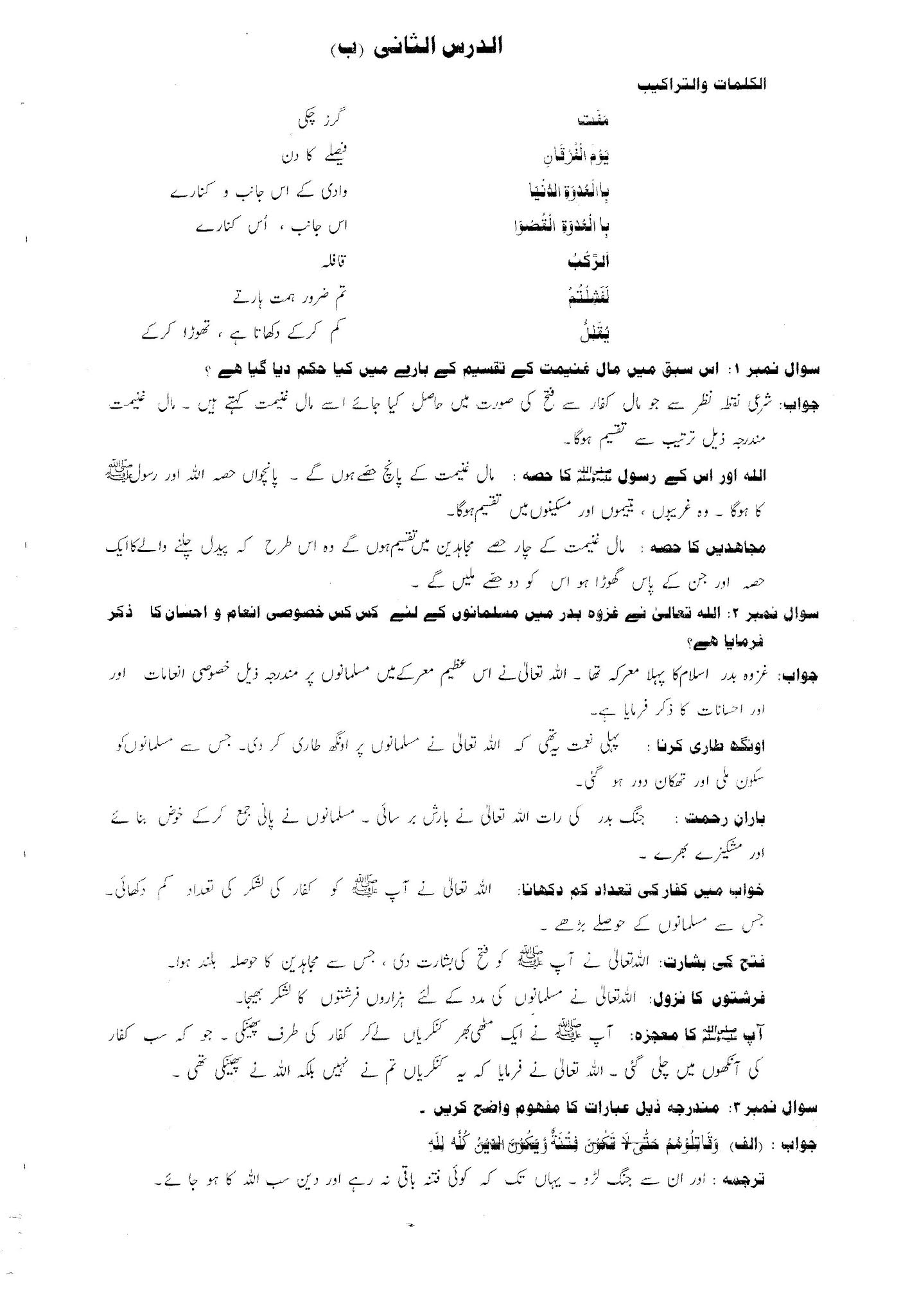 Islamiat Class 9th Notes All Chapter Images