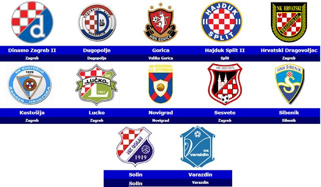 World Football Badges News: Croatia - 2017/18 Druga HNL