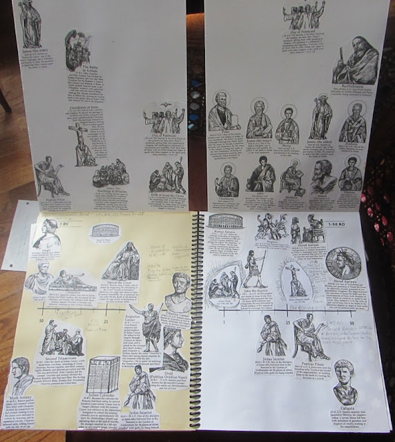 Fleur de Lis Homeschool Blog: SL Core H Week 6C Jan 16-22, 2017 ...