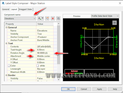 Autocad Civil 3D - Memberi Label Long Section | Surveyor Drafting