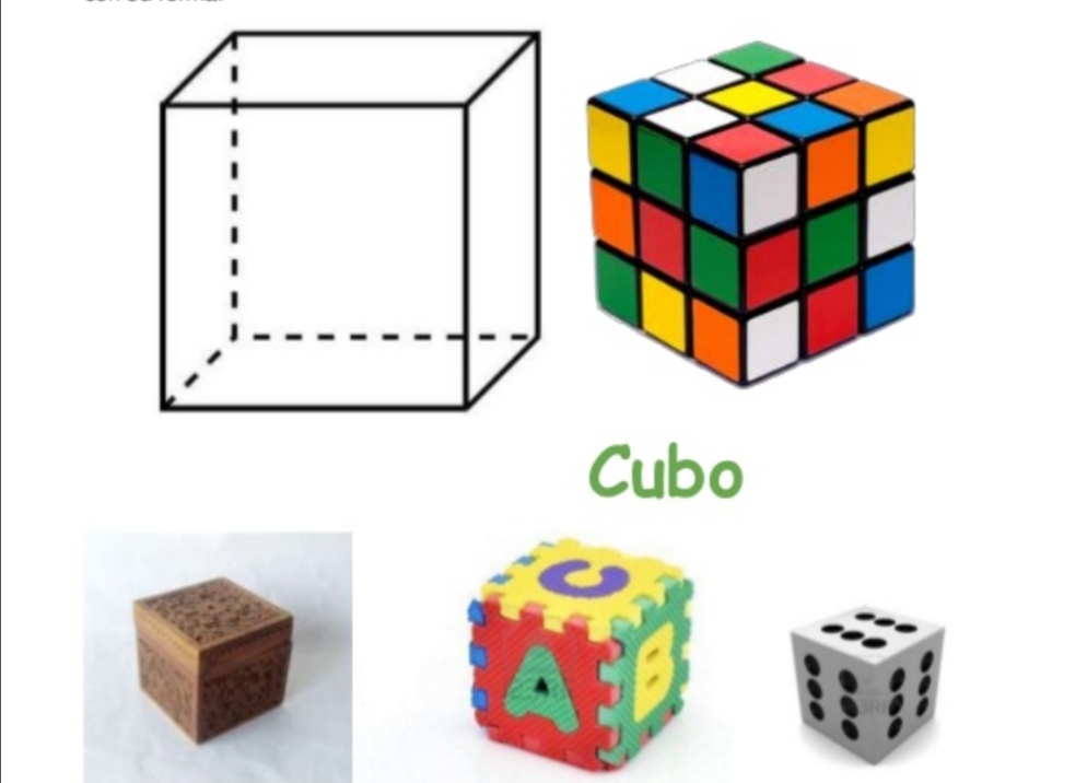 HADA DE COLORINES: CUERPO GEOMÉTRICO: EL CUBO