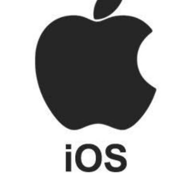 Top 10 brands in world