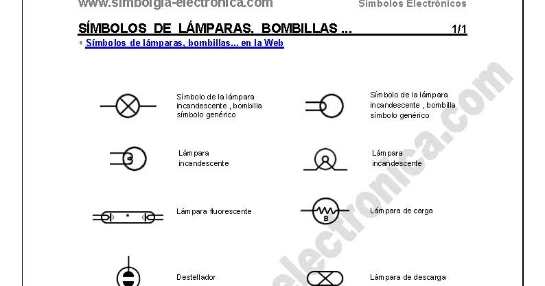 Símbolos Eléctricos y Electrónicos: Símbolos de lámparas, bombillas...