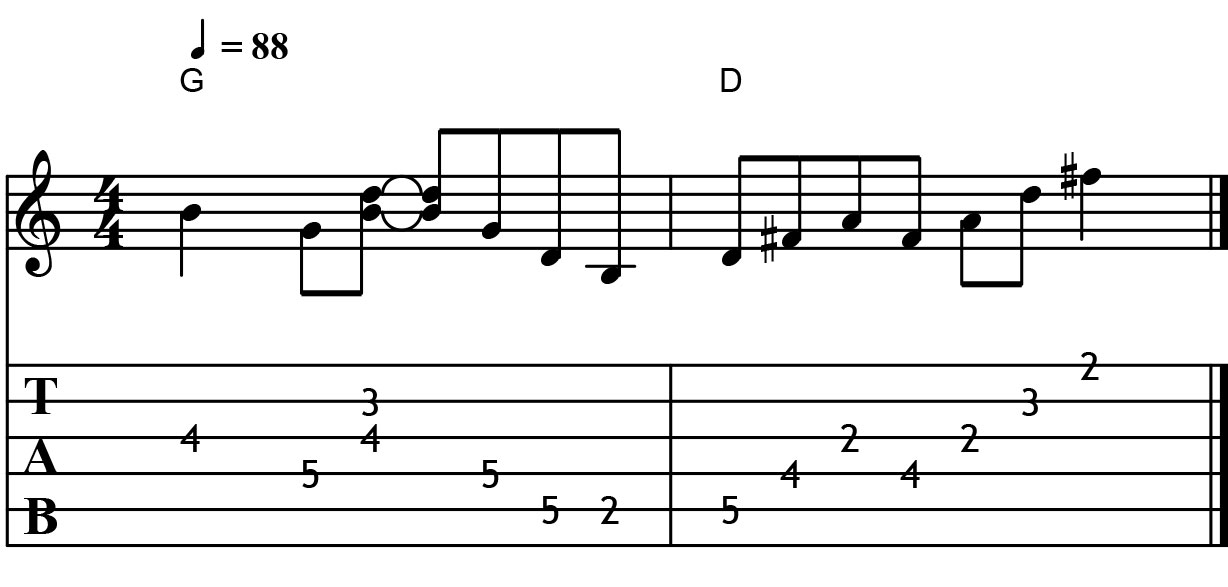 How to Practice Arpeggios - 6 Step Method | Creative Guitar Studio