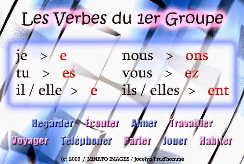 apprendre les verbes de premier groupe - تعلم اللغة الفرنسية Apprendre ...